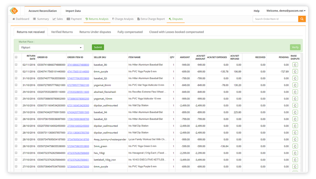 Reliable eCommerce Marketplace Seller Solutions