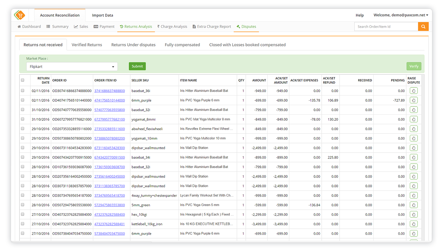 Reliable eCommerce Marketplace Seller Solutions